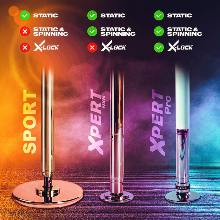 XPERT Pro – Static/Spinning – X-POLE